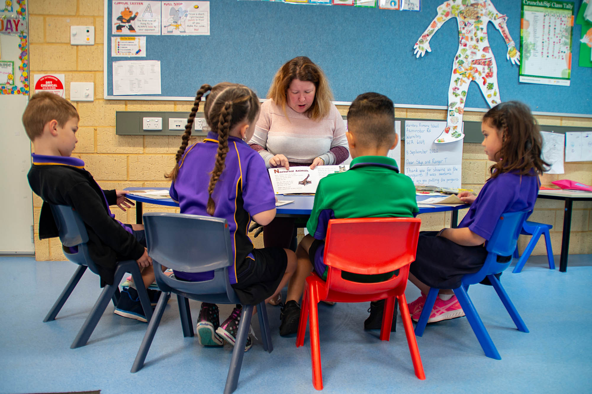 NAPLAN - Warnbro Primary School